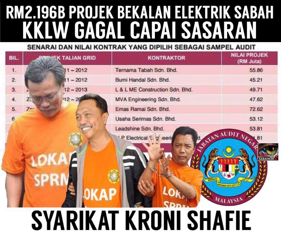 Laporan Audit Negara bukti Projek Elektrik KKLW Shafie gagal kerana rasuah!